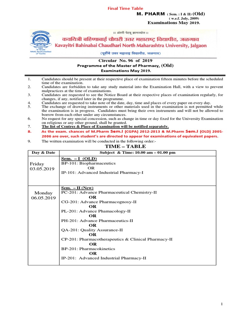 KBC NMU Time Table M. Pharmacy (PCI) May 2019 PDF | PDF | Pharmacology ...