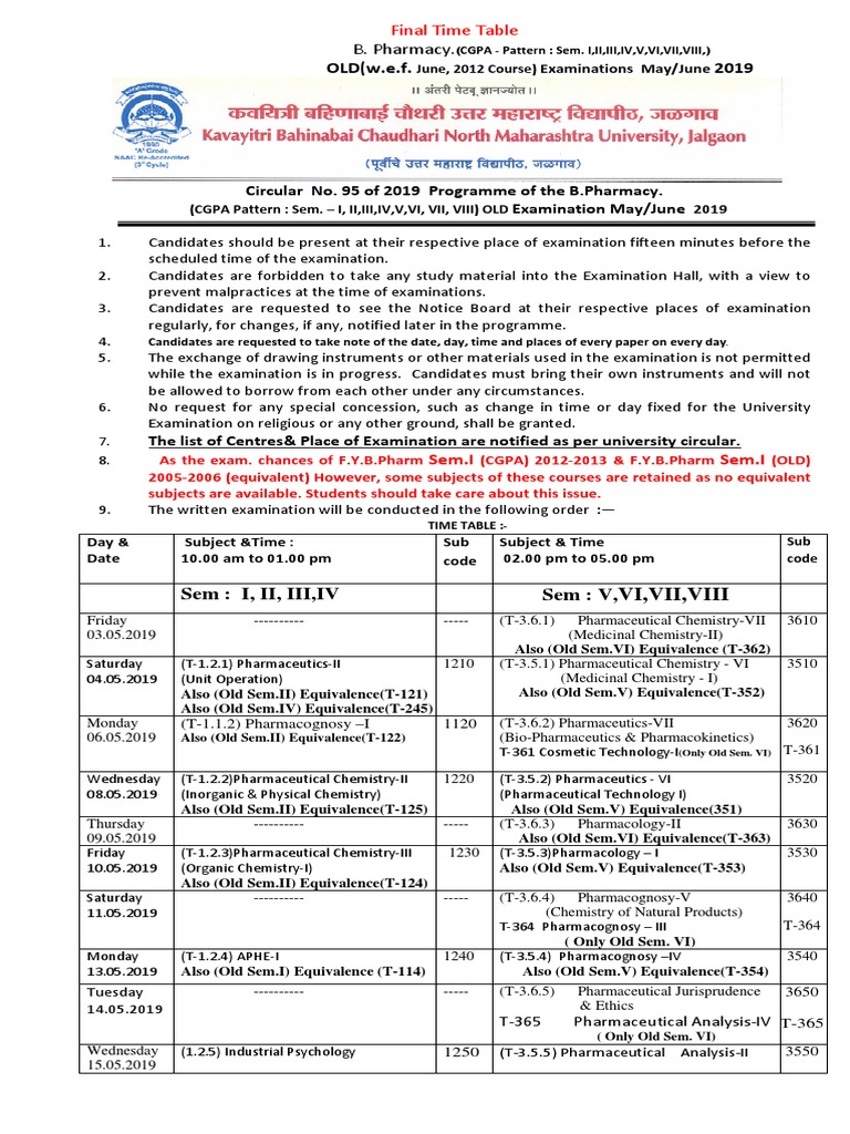 KBC NMU Time Table B. Pharmacy (CGPA) May 2019 PDF | PDF | Pharmacology ...