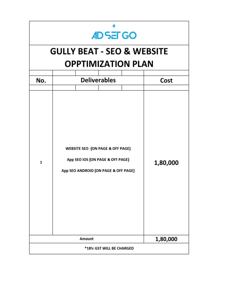 Gully Beat - SEO & App - Optimization | PDF | Business | Finance ...