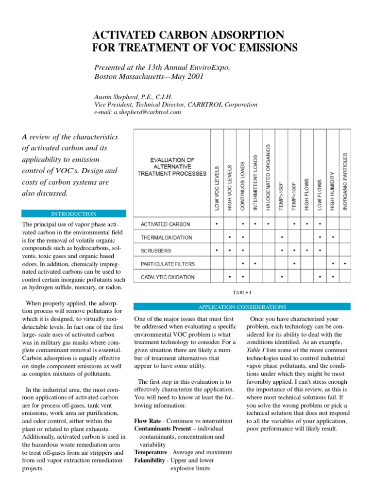 Voc PDF | PDF | Adsorption | Volatile Organic Compound