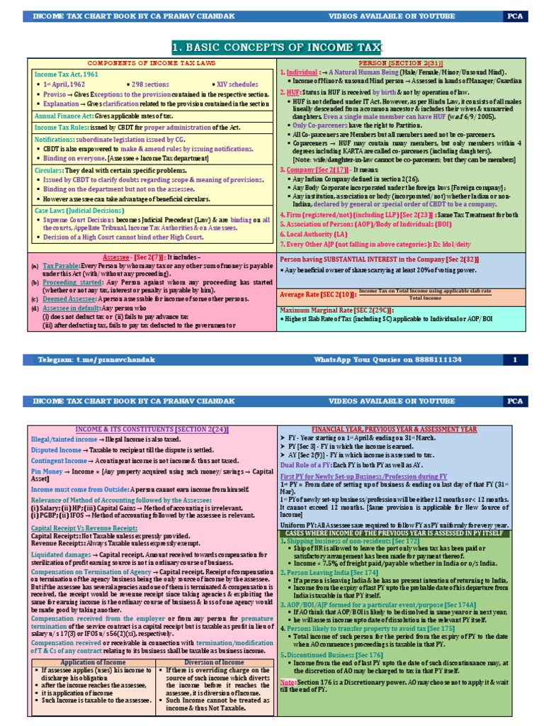 DT Color Book PDF | PDF | Employee Benefits | Income Tax