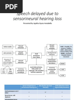 EPC Referral Form for Allied Health Services | PDF | General ...