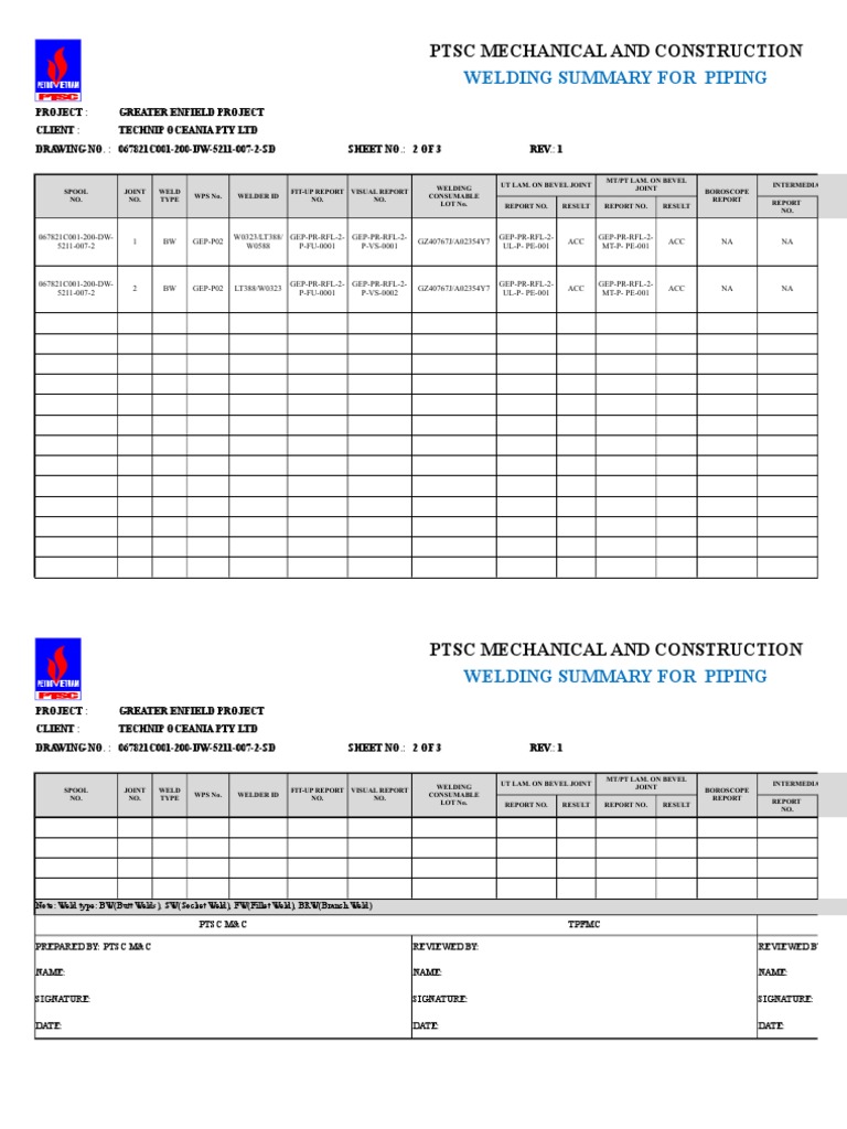Welding Summary For Piping: PTSC Mechanical and Construction | PDF ...