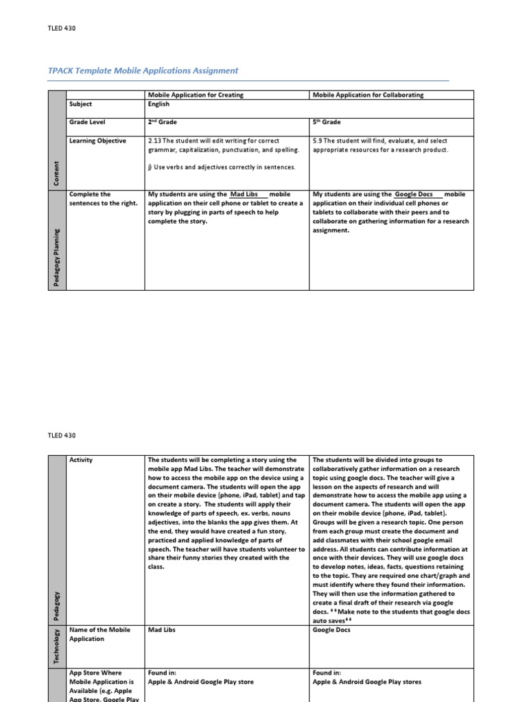 Tpack App Review Template Spring 2019 1 2 | PDF | Mobile App | Google Play