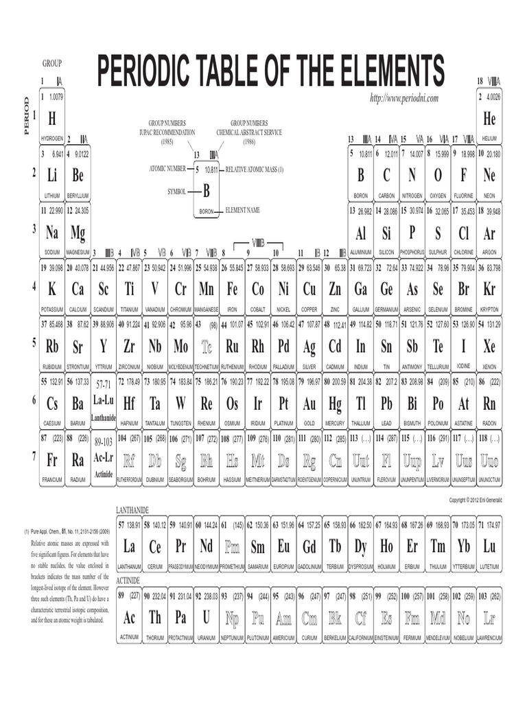Periodic Table-Black and White PDF | PDF | Chemical Elements ...