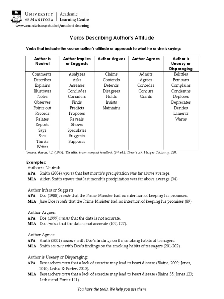 Verbs Describing Authors Attitude NEW | PDF