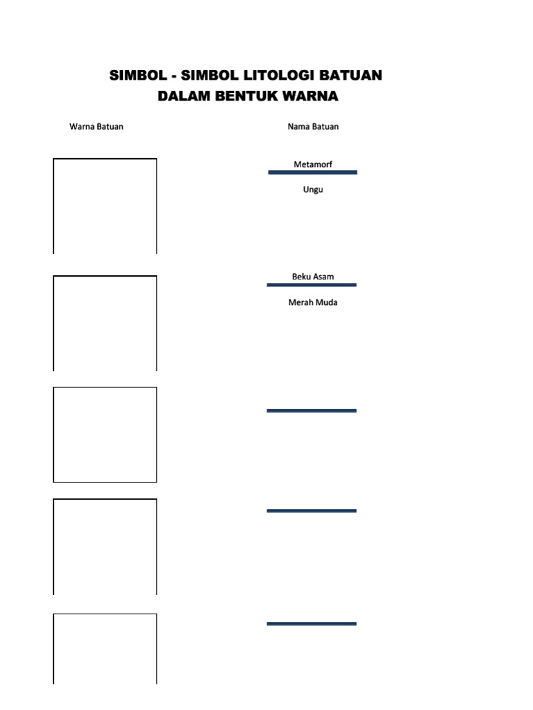 Simbol dan Warna Litologi Batuan | PDF