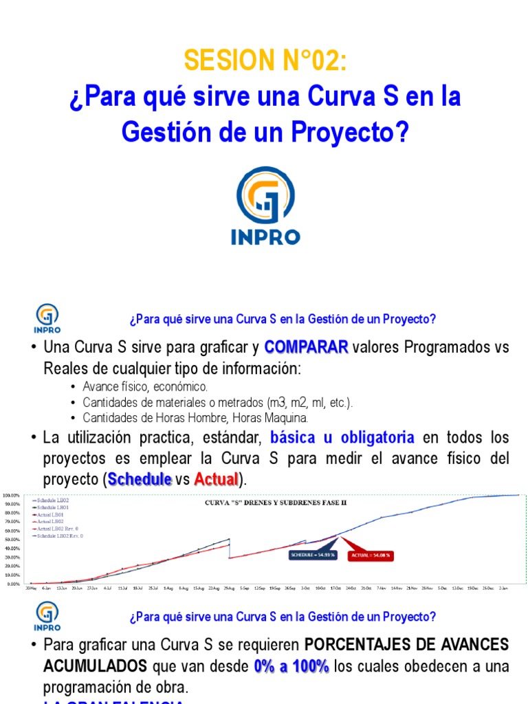 Clase 02 para Qué Sirve Una Curva S en La Gestión de Un Proyecto | PDF ...