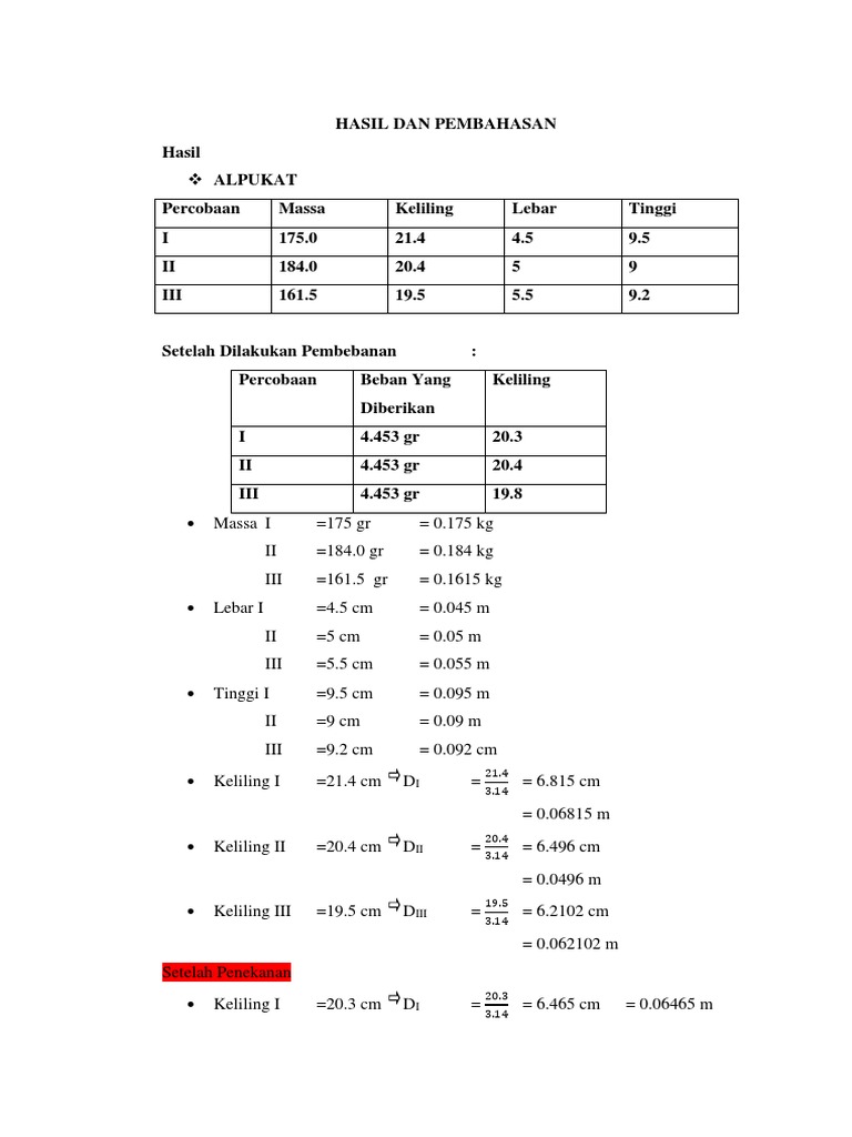 Avocado and Citrus Experiment Analysis | PDF | Pascal (Unit) | Physics