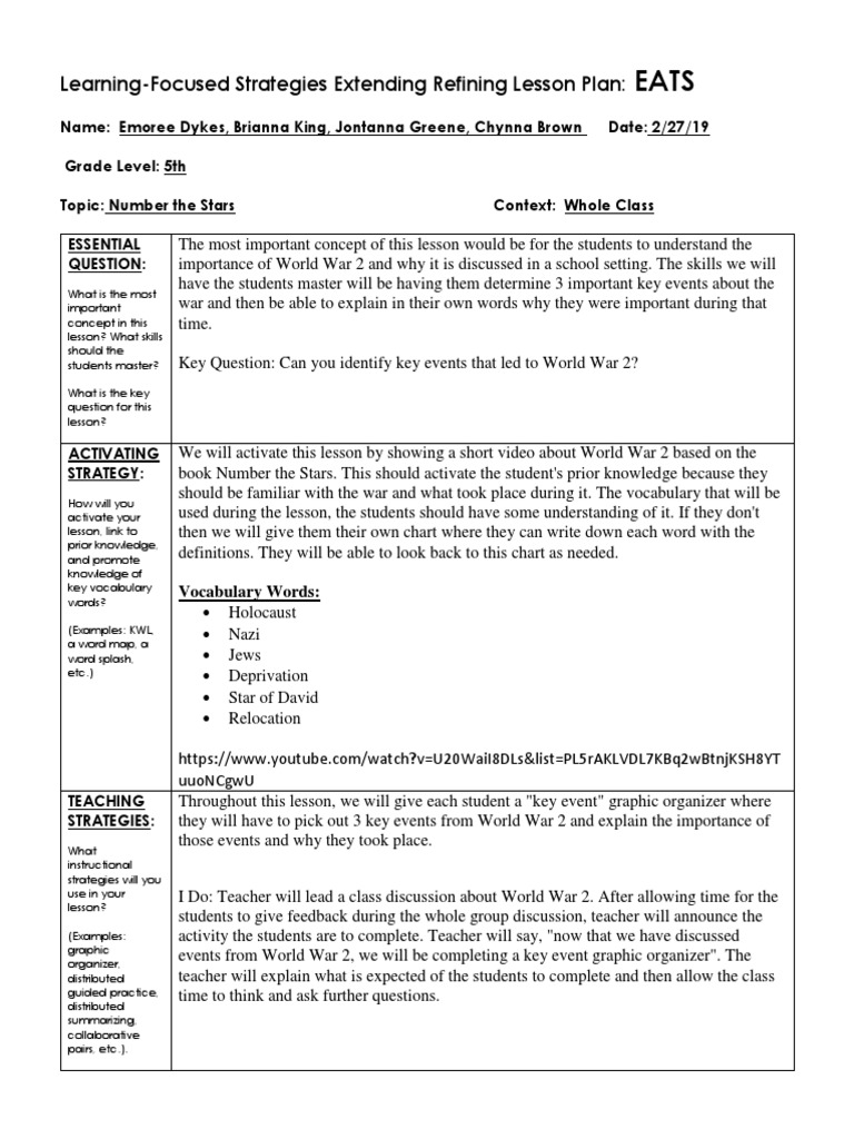 Learning-Focused Strategies Extending Refining Lesson Plan:: Vocabulary ...