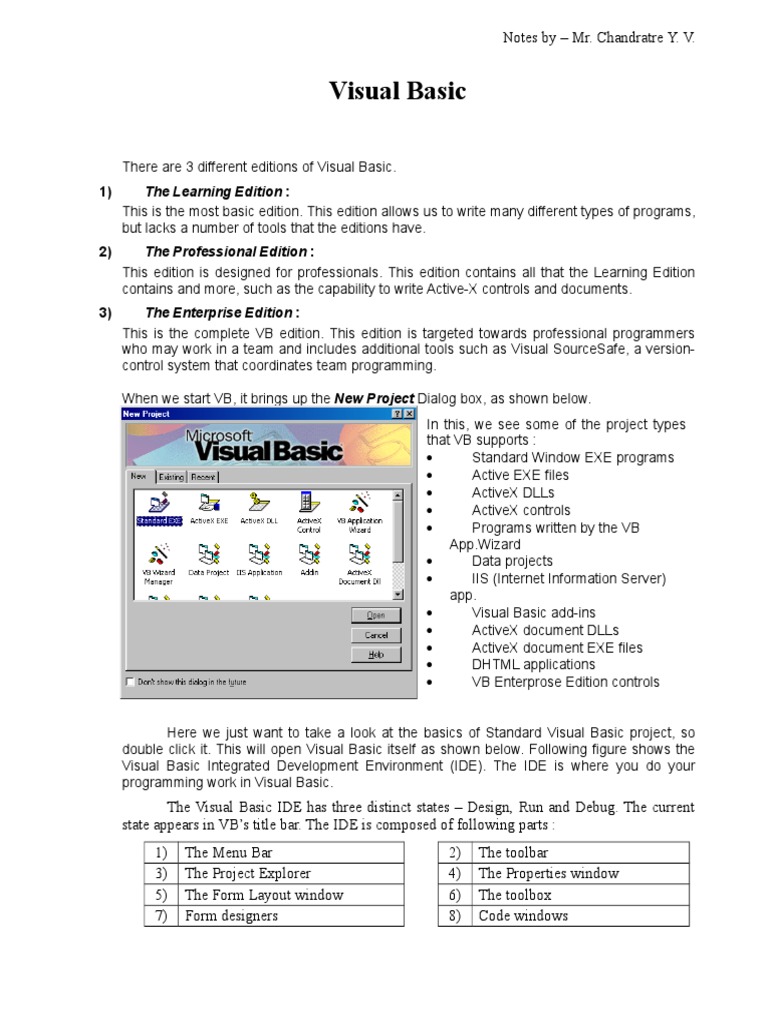Visual Basic: The Learning Edition | PDF | Trigonometric Functions | Dialog Box