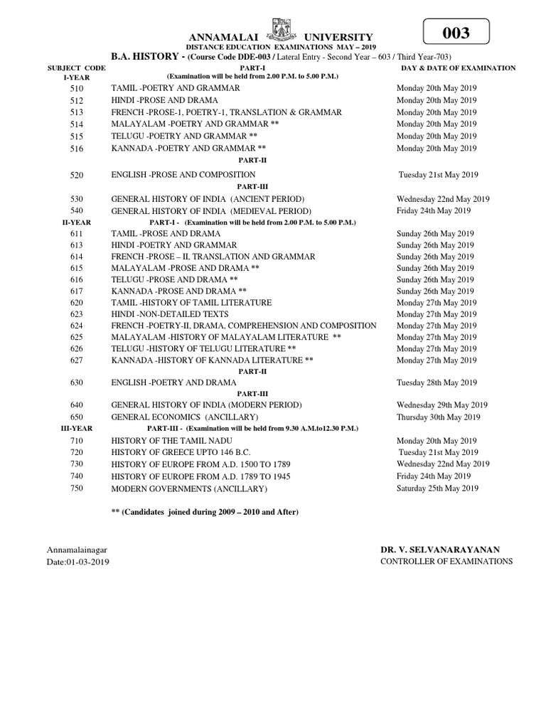 All Ba | PDF | Languages Of India