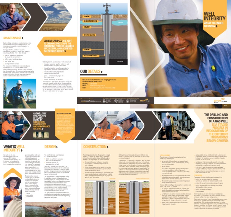 Well Integrity | PDF | Casing (Borehole) | Oil Well