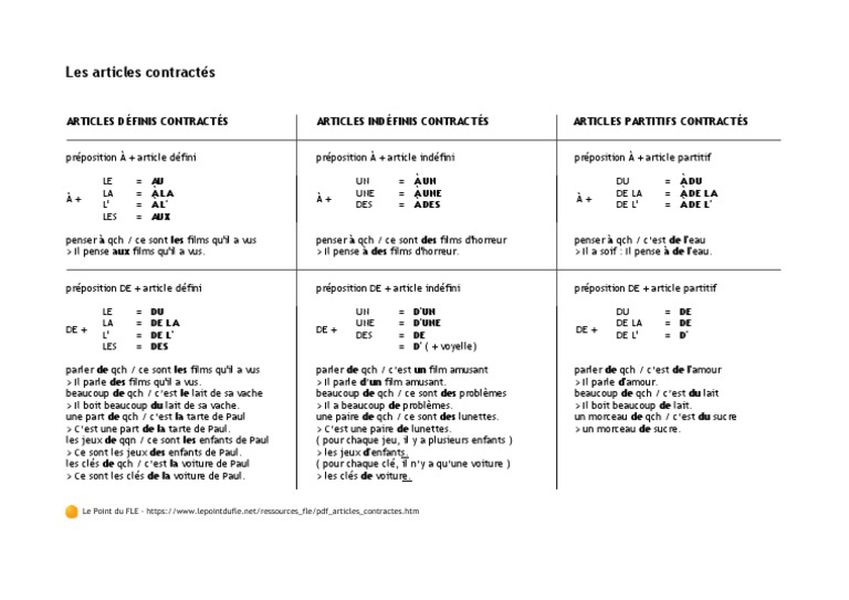 Articles contractés en français | PDF