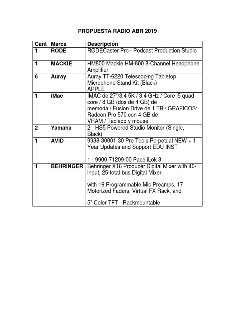Radio Equipment Proposal April 2019 | PDF | Games & Activities | Computers