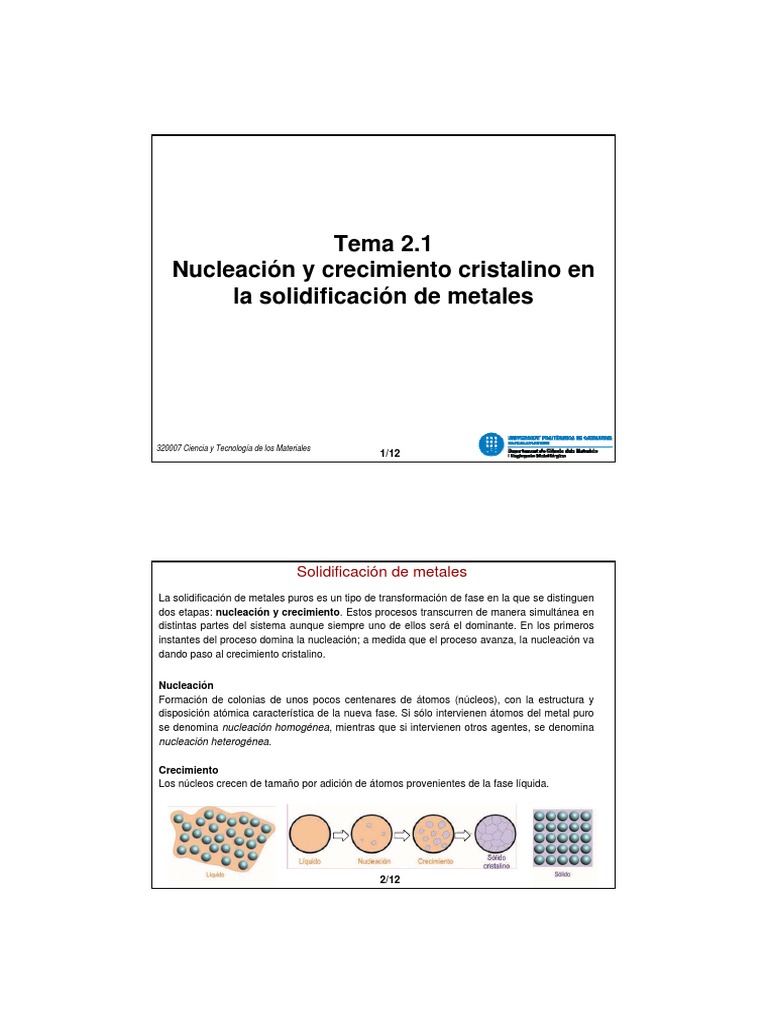 Tema 2.1 - Nucleación y Crecimiento Cristalino en La Solidificación de ...
