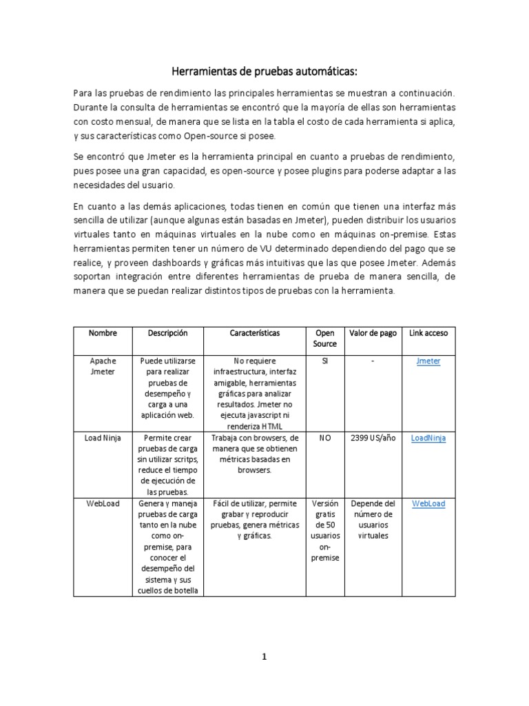 Herramientas de Pruebas de Rendimiento | PDF | Selenio (software ... Herramientas de Pruebas de Rendimiento | PDF | Selenio (software ...