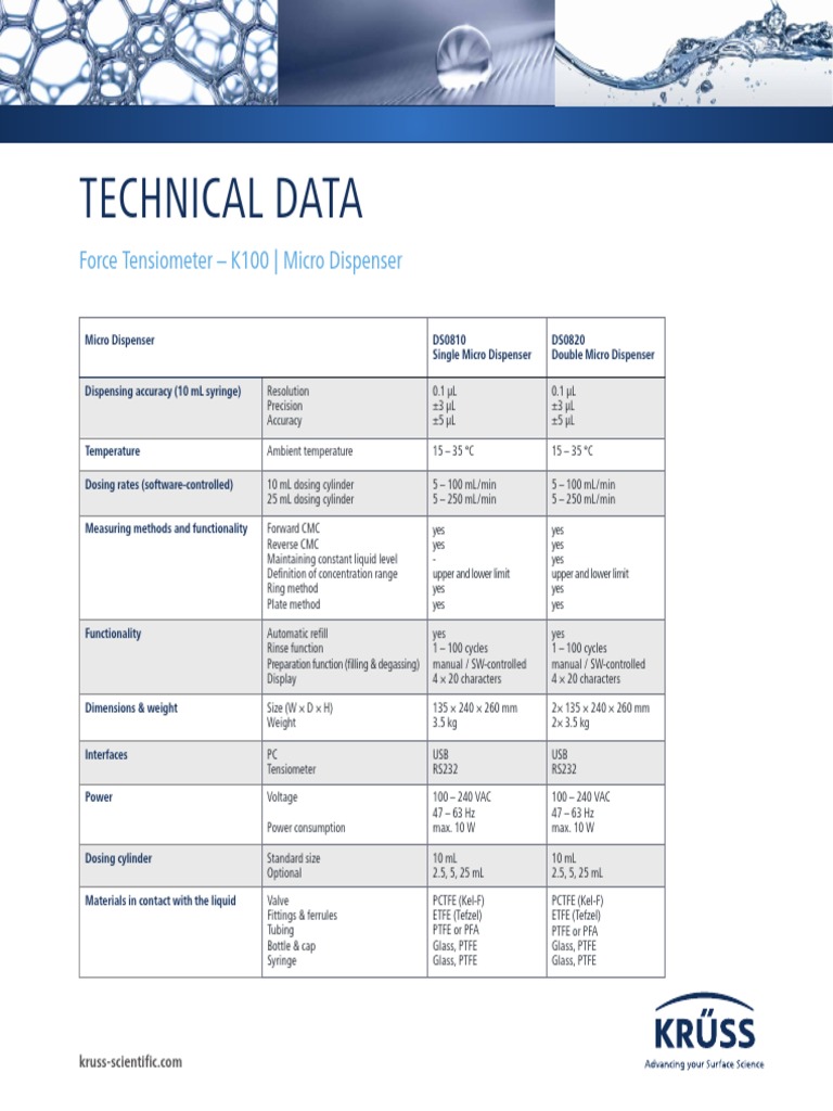 Krüss K100 Force Tensiometer Overview | PDF | Syringe | Equipment