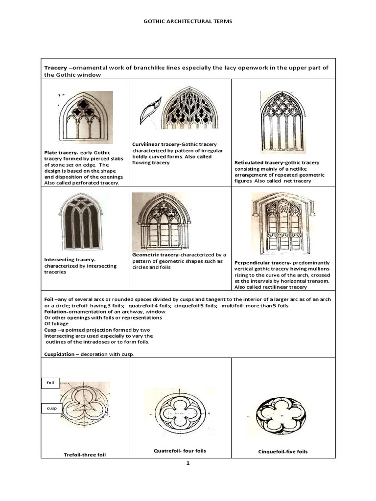 The Gothic Window: Tracery - Ornamental Work of Branchlike Lines ...