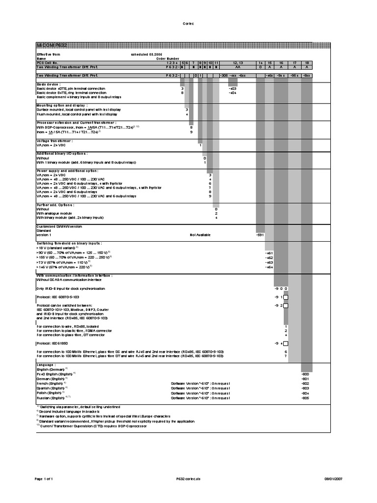 P632 Cortec | Download Free PDF | Relay | Computer Networking