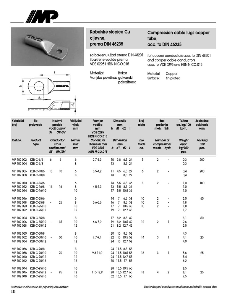 Kabelske Stopice Cu Cijevne, Prema DIN 46235 Compression Cable Lugs Copper Tube, Acc. To DIN ...