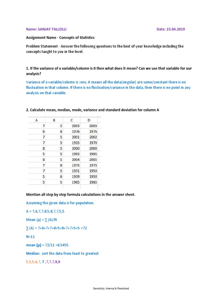 1 Assignment Solution Submision | PDF | Median | Mode (Statistics)