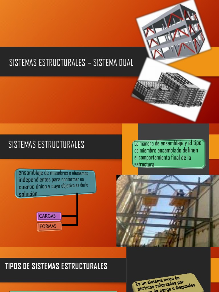 Sistema Dual | PDF