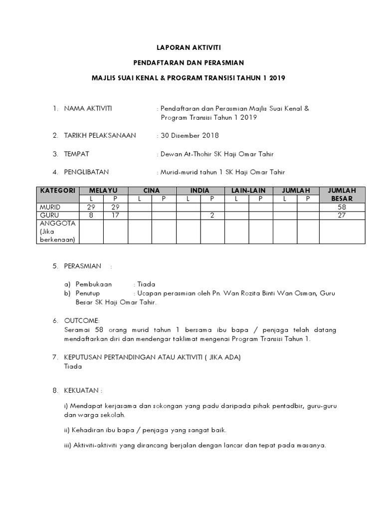 LAPORAN AKTIVITI Program Transisi | PDF