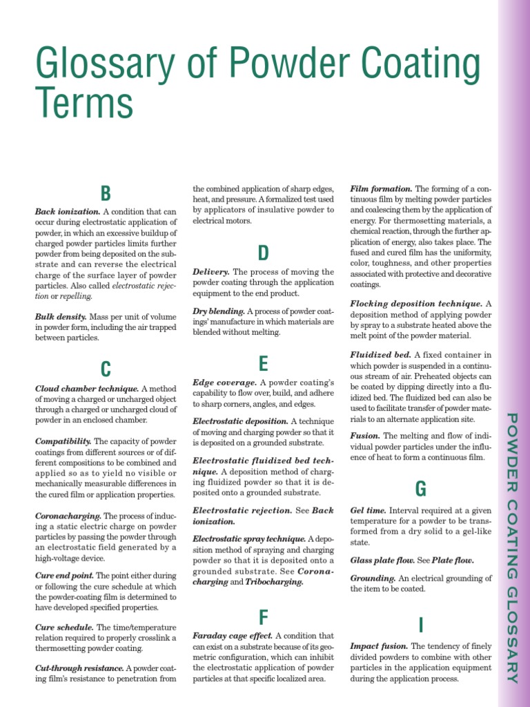 Understanding Back Ionization in Powder Coating | PDF | Electrostatics ...