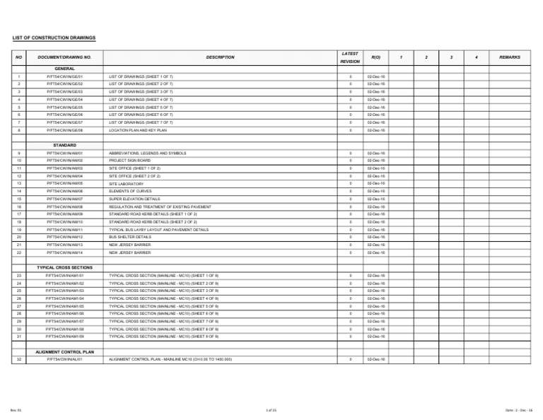 4 List of Construction DRWG | PDF | Transport Infrastructure | Transport