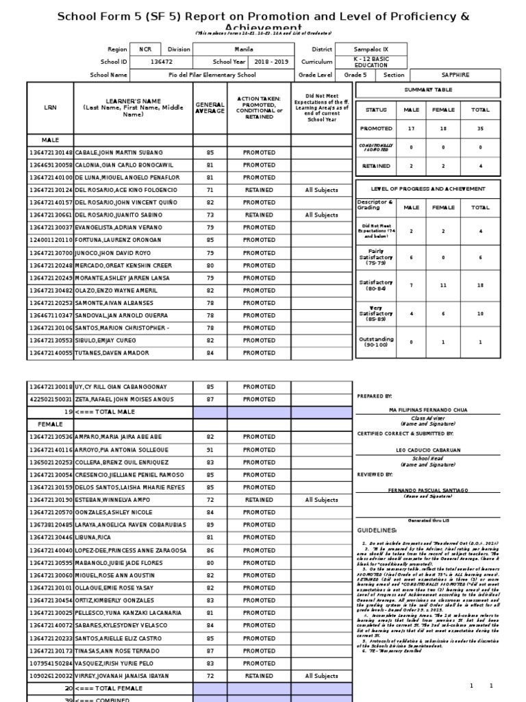 SF5 - 2018 - Grade 5 - SAPPHIRE (Revised) .2 | PDF