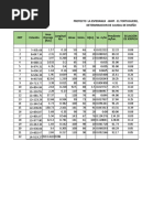 45 Degree V-Notch Weir Discharge Table | PDF | Water Management | Civil ...