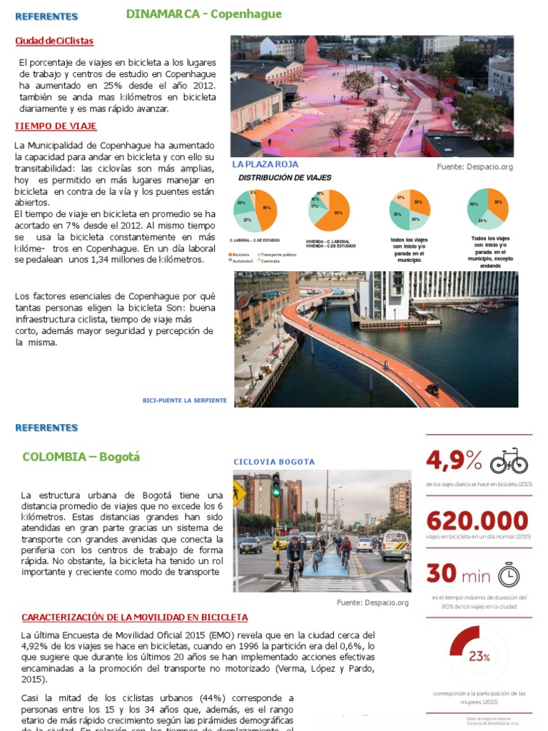 Referentes Ciclovias | PDF | Bogotá | Transporte