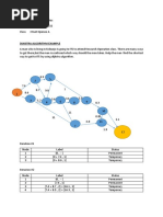 Top 100 DSA Interview Questions & Answers | PDF | Queue (Abstract Data Type) | Dynamic Programming