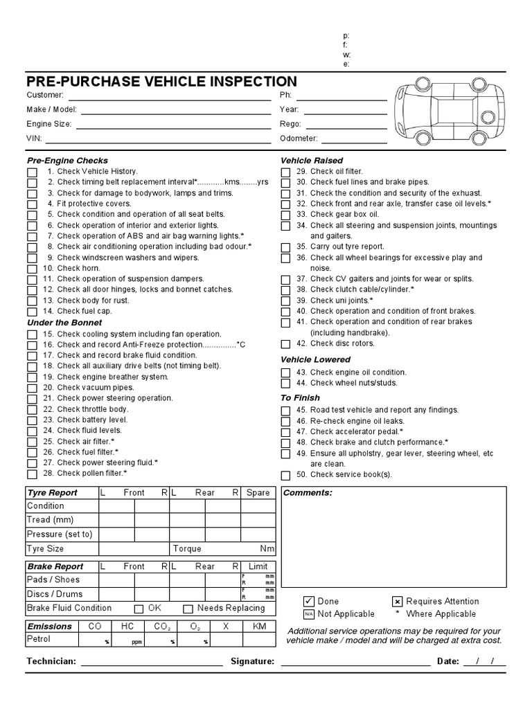 Pre-Purchase Vehicle Inspection Checklist | PDF | Brake | Throttle