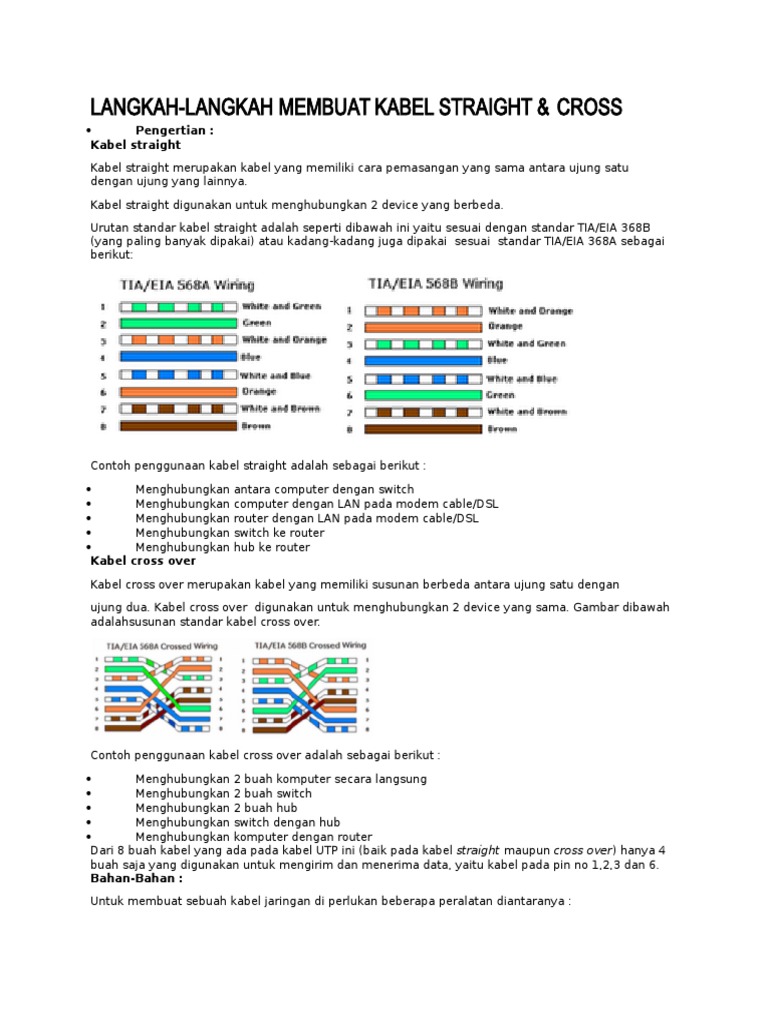 LANGKAH Buat Kabel Lan | PDF