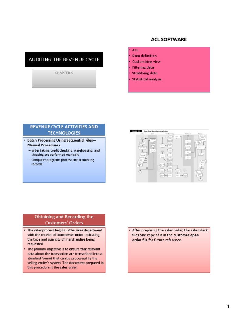 09 Auditing The Revenue Cycle | PDF | Receipt | Invoice