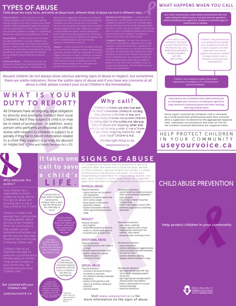 Types of Abuse: What Is Your Duty To Report? | PDF | Child Neglect ...