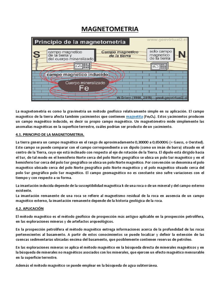 METODO MAGNETICO: PRINCIPIOS Y APLICACIONES DE LA MAGNETOMETRIA EN LA ...
