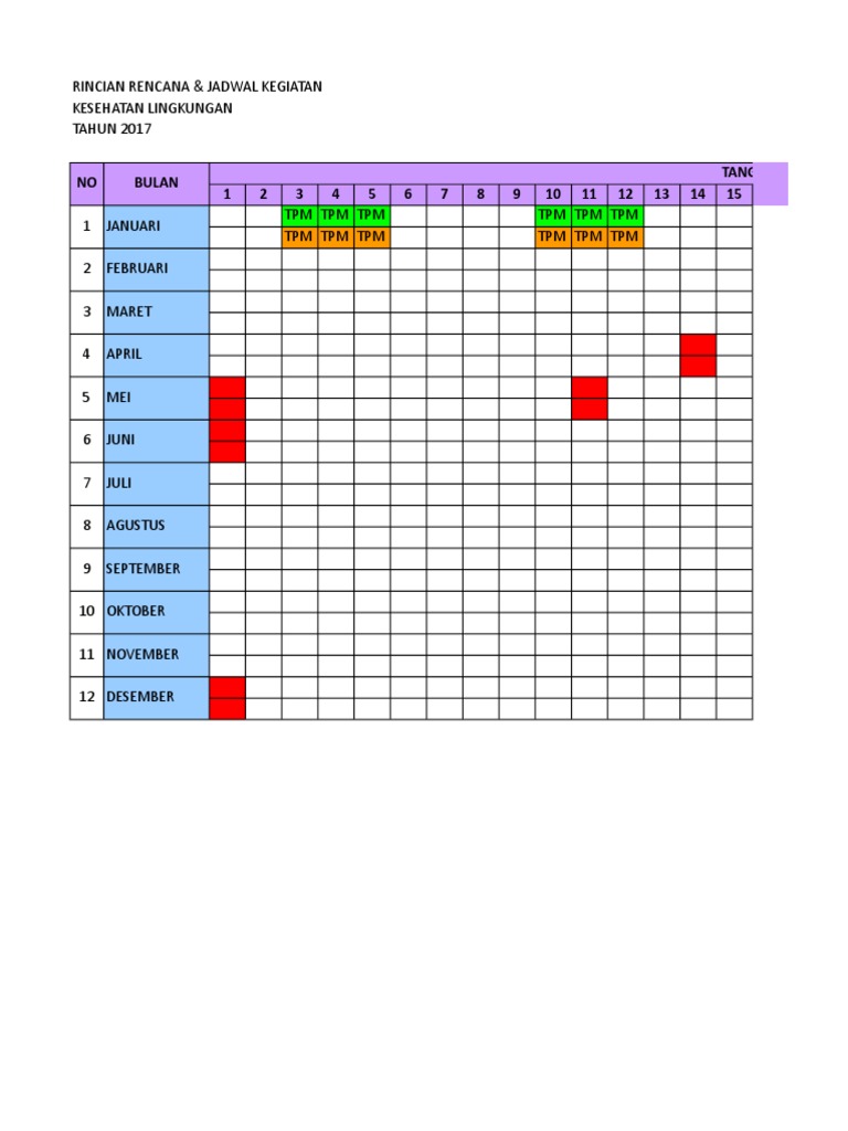 Bar Chat | PDF