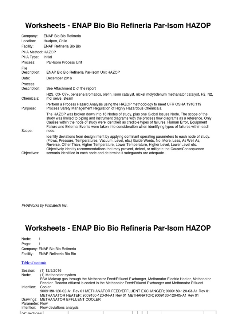 Worksheets - ENAP Bio Bio Refineria Par-Isom HAZOP PDF | PDF | Carbon ...