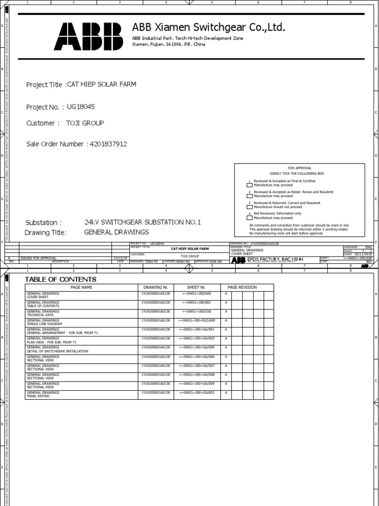 Schematic Diagram For 22kV Switchgear PDF | Download Free PDF ...