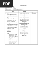 Sdki Slki Siki Hipertermi Diagnosa Intervensi Luaran Hipertermi | PDF ...