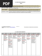 ENGLISH MELCs Grade 7 PDF | PDF | Information | Learning