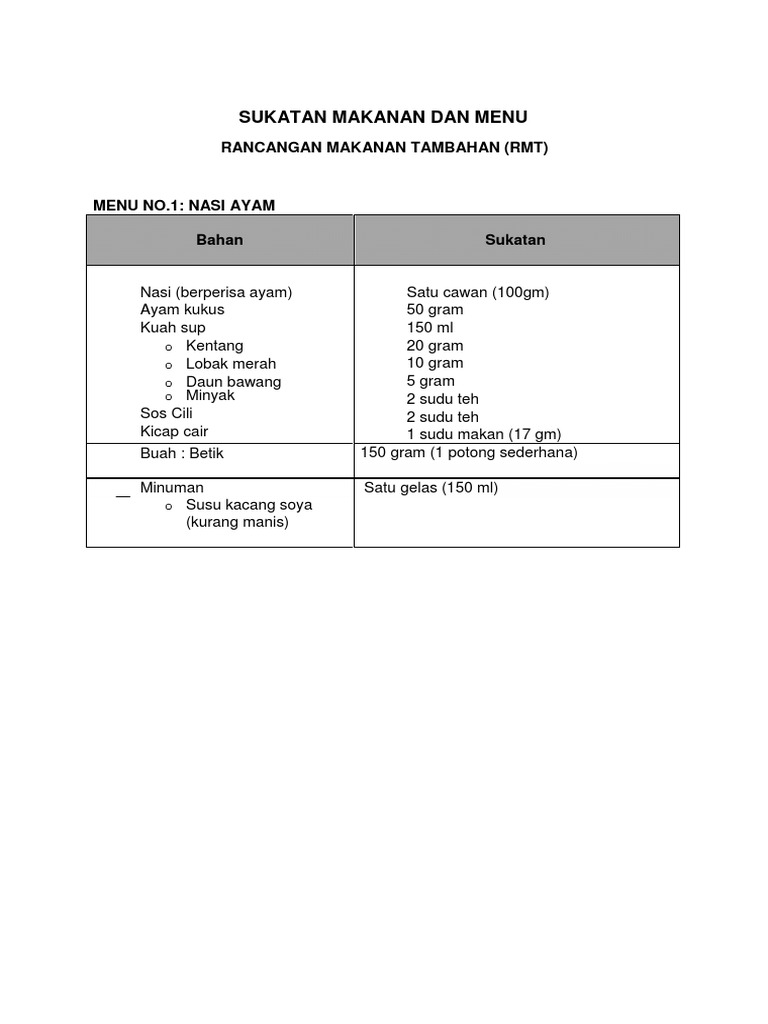 Senarai Sukatan Menu RMT | PDF