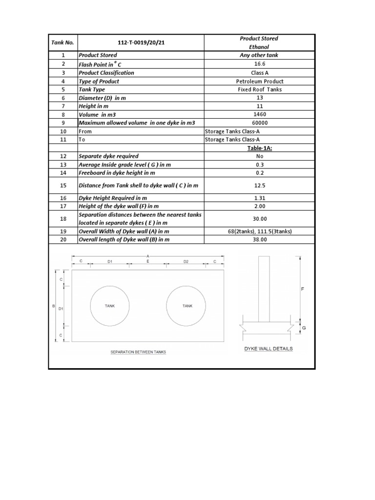 OSD-118 Layout Recommended | PDF
