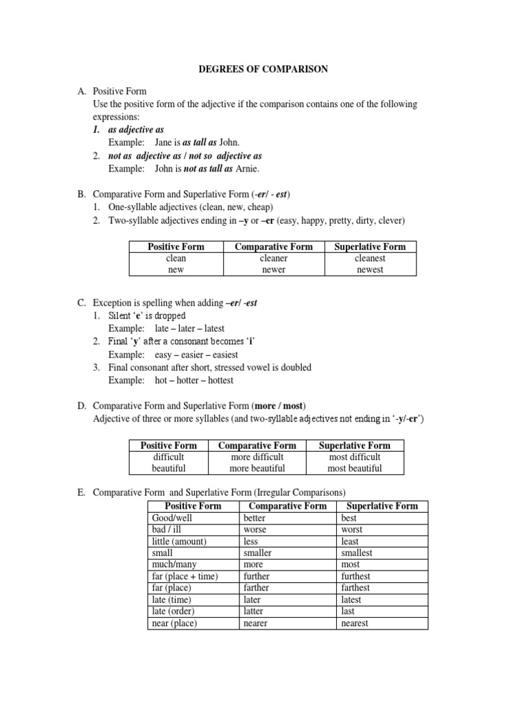 Understanding Degrees of Comparison | PDF | Philology | Language Arts ...