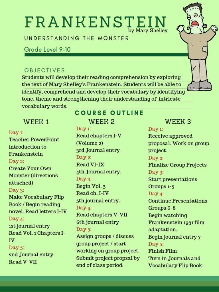 Frankenstein: Grade Level 9-10 | PDF | Frankenstein | Cognition
