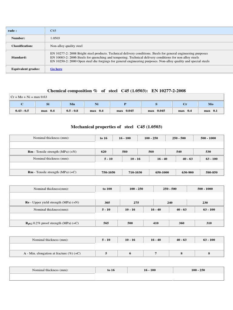 C45 STD PDF | PDF | Steel | Ultimate Tensile Strength