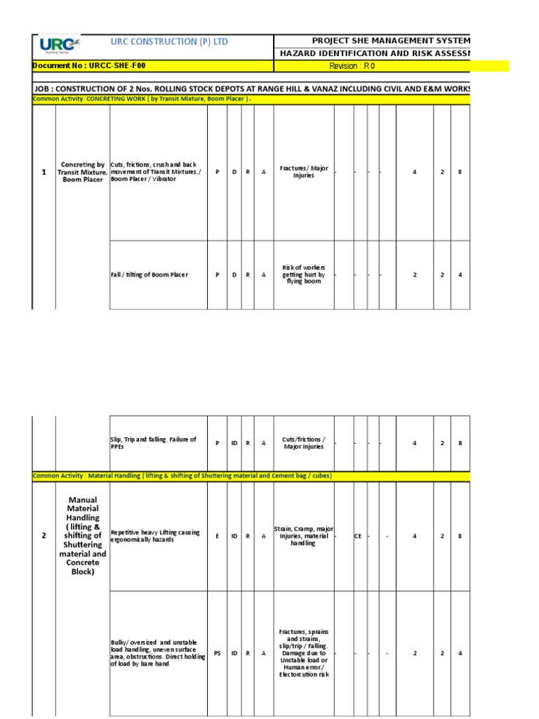 Generic RA URC 15042019 | PDF | Scaffolding